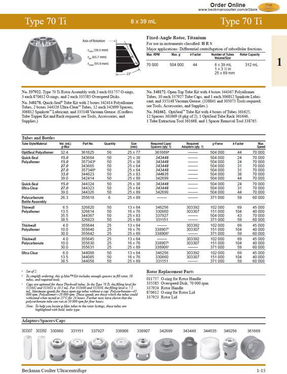 【贝克曼beckman***转头货号337922******定角转头Type 70 Ti***二手都有图片】贝克曼beckman***转头货号337922******定角转头Type 70 ...