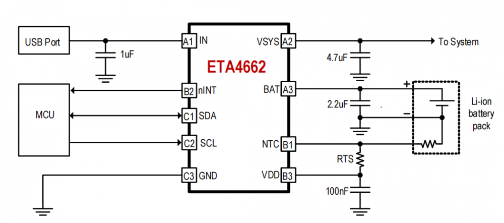 【钰泰推出ETA4662 耐压28V 电流500MA FCQFN封装PIN MP2662图片】钰泰推出ETA4662 耐压28V 电流500MA FCQFN封装PIN MP2662图片大全 ...