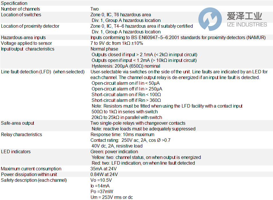 MTL安全栅MTL5516C