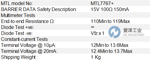 EATON安全栅MTL7767+MTL7767+-阿仪网