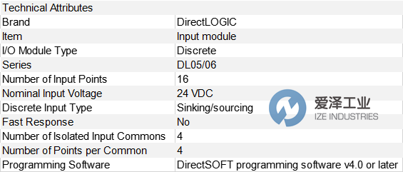 AUTOMATION DIRECT I/O模块D0-16ND3D0-16ND3-阿仪网