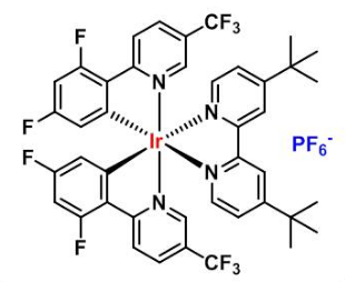 （IrdF（CF3）ppy2（dtbpy））PF6,870987-63-6_金属催化剂-西安凯新生物科技有限公司