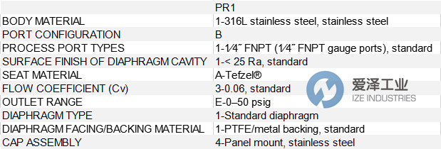 GO REGULATOR调节器PR1-1B11A3E114PR1-1B11A3E114-阿仪网