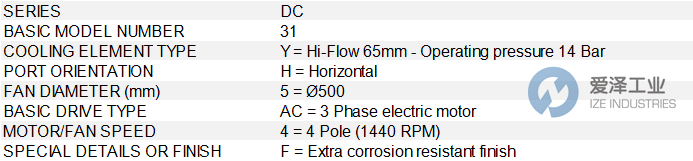 DYNACOOL冷却器DC31YH5AC40FDC31YH5AC40F-阿仪网