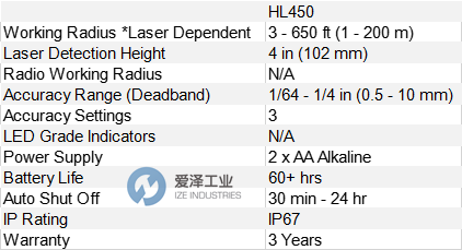 SPECTRA PRECISION数字HL450
