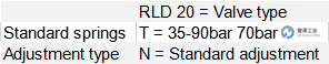 FLUCOM液压阀RLD20/T-NRLD20/T-N-阿仪网