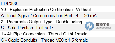 ABB定位器EDP300.Y0.A.2.S.1.CEDP300.Y0.A.2.S.1.C-阿仪网