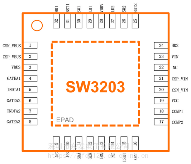 【智融SW3203 高集成升降压车充方案用 SW2303图片】智融SW3203 高集成升降压车充方案用 SW2303图片大全 - 深圳市东发 ...