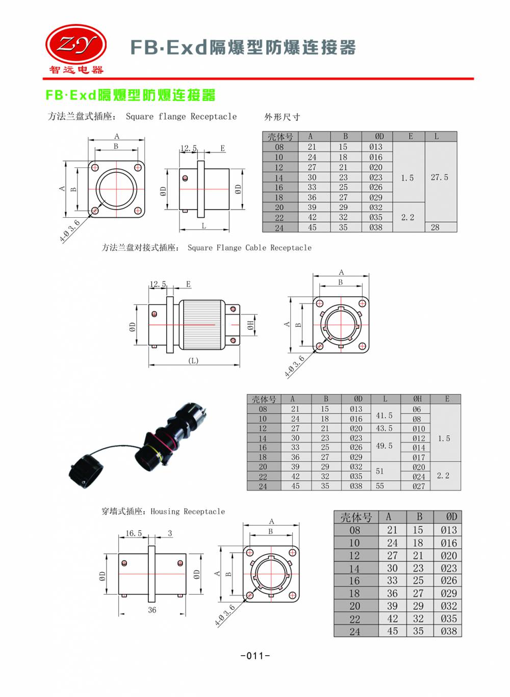 FB.EXd-1623ZJ PCB板 焊接固定式 防爆连接器