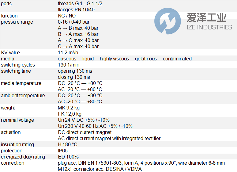 COAX阀MK 25 DR NC 524943