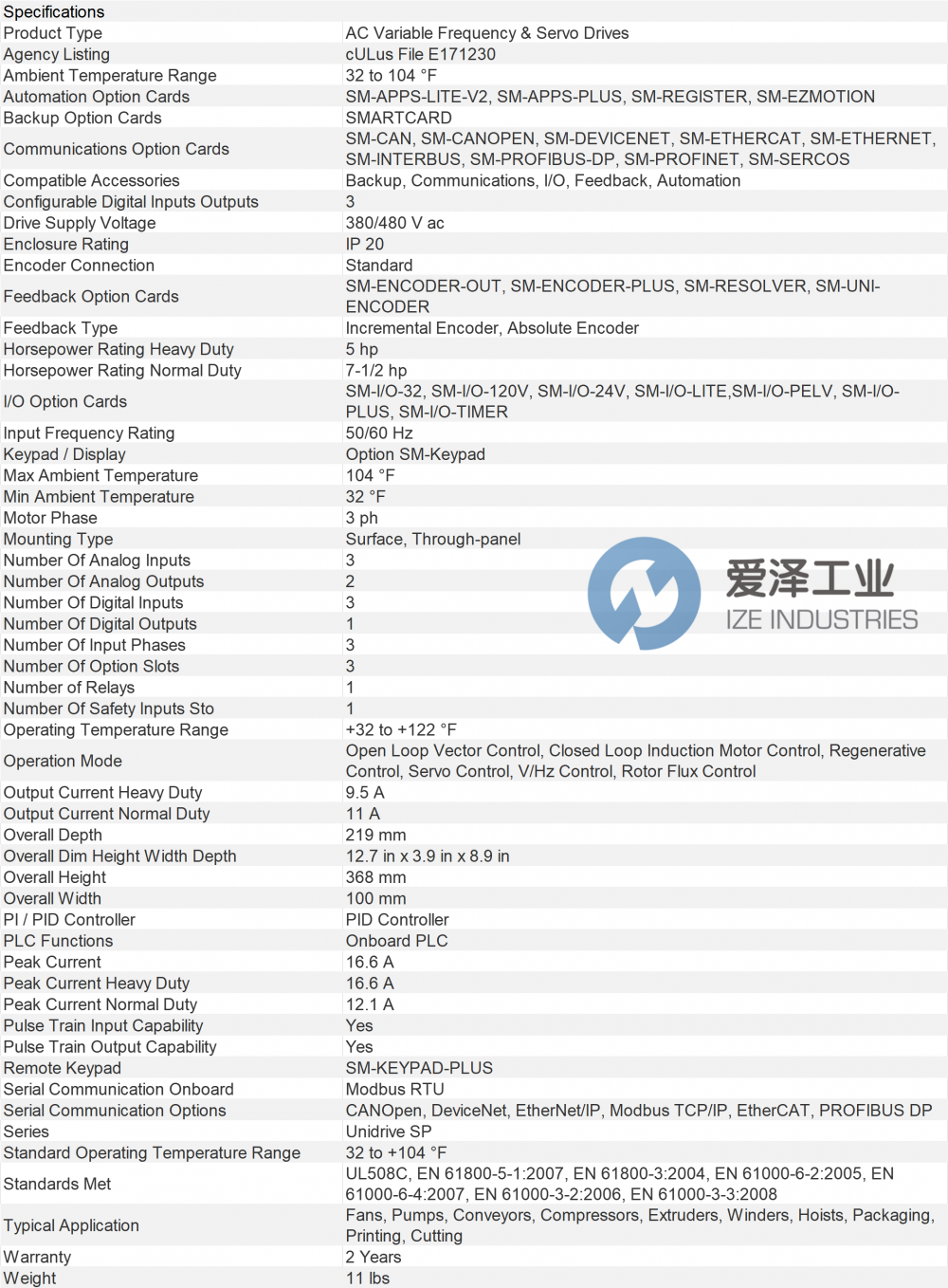 CONTROL TECHNIQUES驱动器SP1406 SP5,5 T 9,5/11,0ASP1406 SP5,5 T 9,5/11,0A-阿仪网