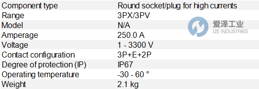 PROCONECT插头20X4PR39520X4PR395-阿仪网
