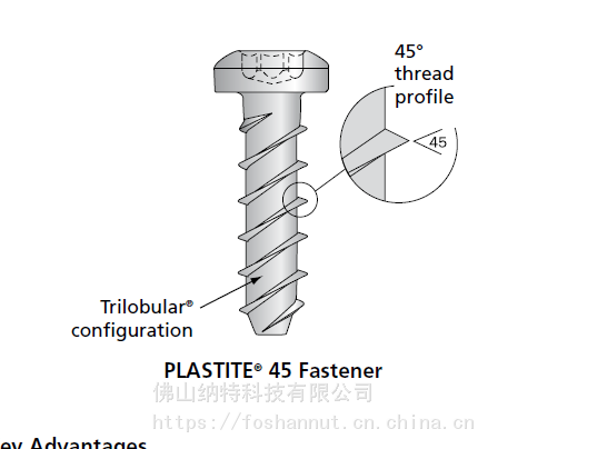 【STANLEY PLASTITE? 45系列自攻螺钉图片】STANLEY PLASTITE? 45系列自攻螺钉图片大全 - 佛山纳特科技有限公司