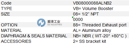 SITECNA增压器VB08000088ALNB2VB08000088ALNB2-阿仪网