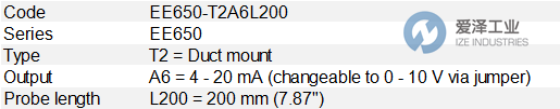 E+E传感器EE650-T2A6L200