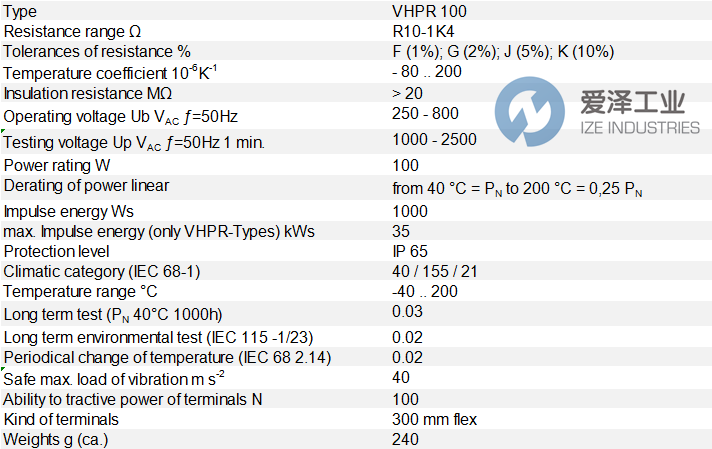 KRAH-RWI电阻器VHPR 100V 40RKVHPR 100V 40RK-阿仪网