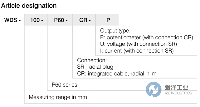 MICRO EPSILON拉绳传感器WDS-1500-P60-CR-P