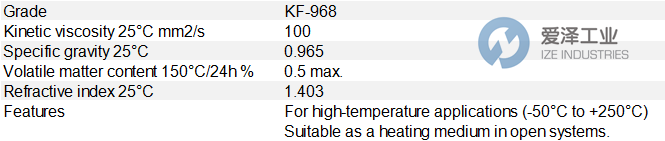 SHINETSU硅油KF-968-100CS