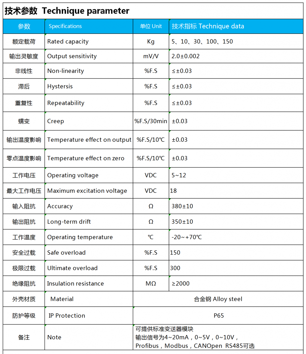 轮辐荷重传感器HFBH系列双路输出称重传感器