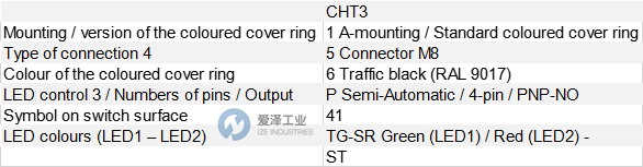 CAPTRON传感器开关CHT3-156P-41/TG-SR/ST