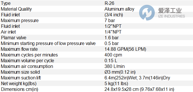 PRONA隔膜泵R-26R-26-阿仪网