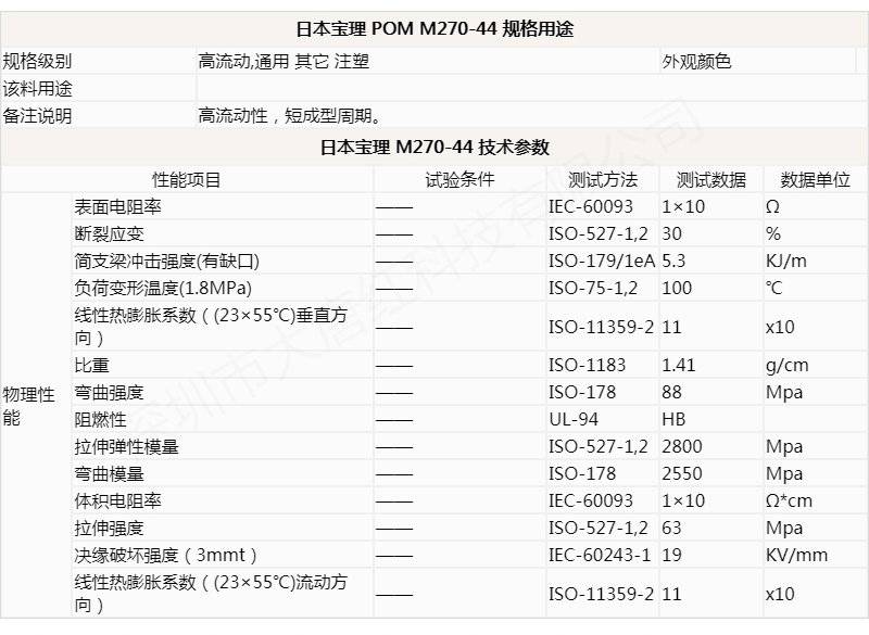 日本宝理 POM塑料 M270-44 良好的流动性 聚甲醛塑料胶粒厂家价格 - 推发网