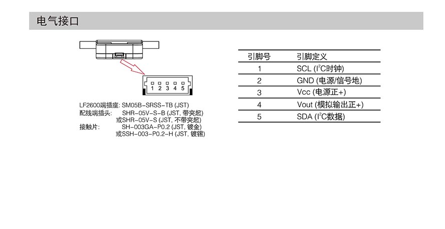 LF2610 LF2600系列液体流量传感器-化工仪器网