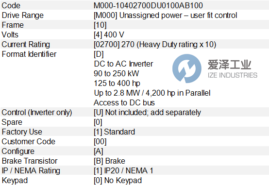 CONTROL TECHNIQUES驱动器M000-10402700DU0100AB100
