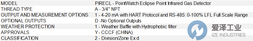 DET-TRONICS可燃气体探测器PIRECLA1D1Y2PIRECLA1D1Y2-阿仪网