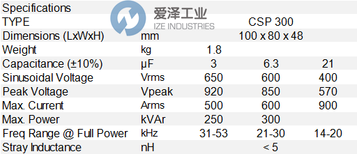 CELEM电容CSP300 6μFCSP300 6μF-阿仪网