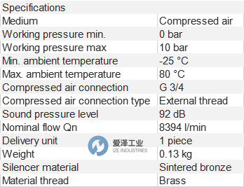 AVENTICS消音阀18270000041827000004-阿仪网