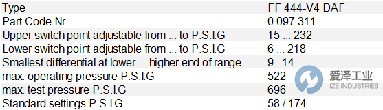 ALCO压力控制器FF444-V4DAFFF444-V4DAF-阿仪网