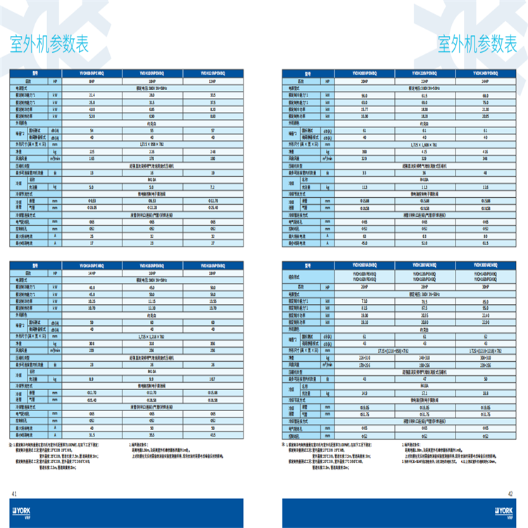 【约克YGFC系列风盘约克三排管代。约克经销商】价格_厂家-供应商网