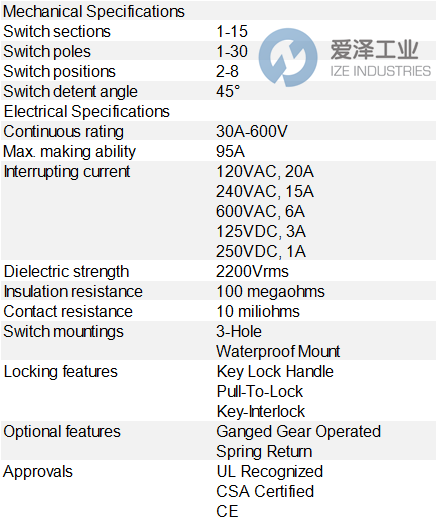 ELECTROSWITCH旋转开关24PB38D24PB38D-阿仪网
