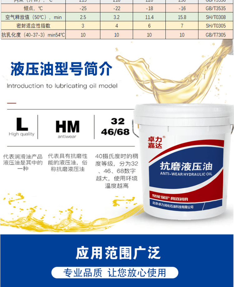 无灰高清液压油L-HM68号100号用于挖掘机 机床-搜了网