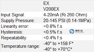 VAC定位器V200EX-N-D1-90-B-C1 FM/CSA