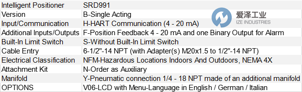 FOXBORO定位器SRD991-BHFS6NFMNY-V06SRD991-BHFS6NFMNY-V06-阿仪网