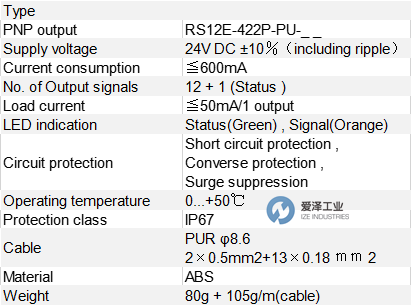 B&PLUS传感器RS12E-422P-PU-05RS12E-422P-PU-05-阿仪网