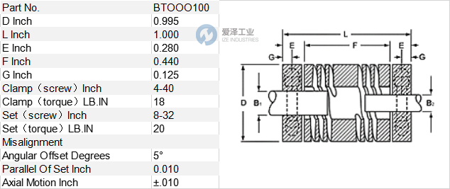 ROCOMCORP联轴器BT000100-P1124-1BT000100-P1124-1-阿仪网
