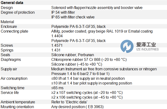 SAMSON电磁阀3963-130001431011010003963-13000143101101000-阿仪网