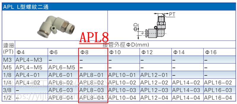 【原装亚德客 L型弯头气管接头 X-APL801 APL802 APL803 APL804 ATC图片】原装亚德客 L型弯头气管接头 X ...
