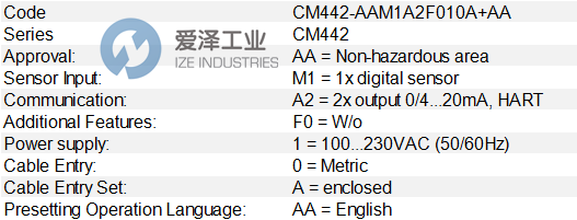 E+H变送器CM442-AAM1A2F010A+AA