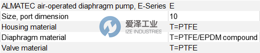 ALMATEC泵E10TTT