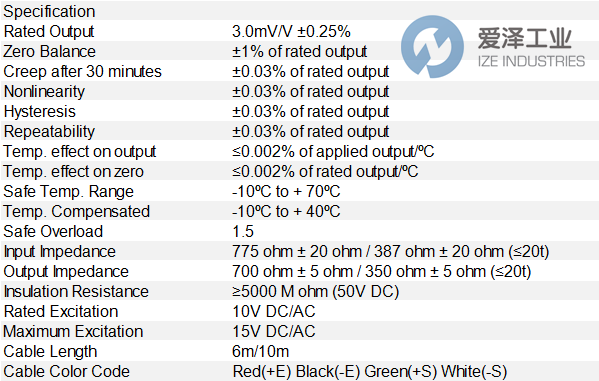 TRANSCELL称重传感器DBSL-3TDBSL-3T-阿仪网