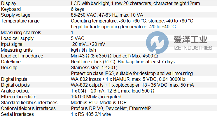 LAHTI PRECISION称重指示器WA-810WA-810-阿仪网