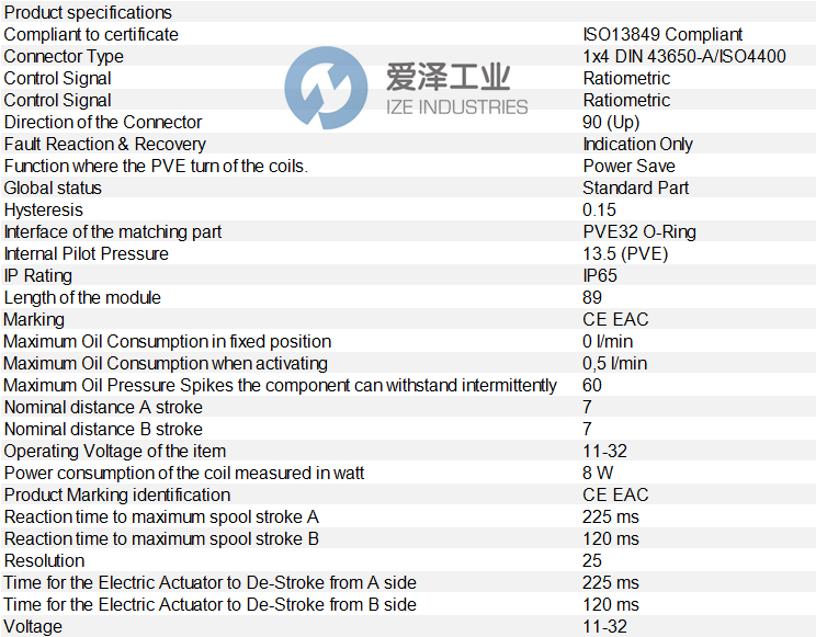 DANFOSS执行器1116682911166829-阿仪网