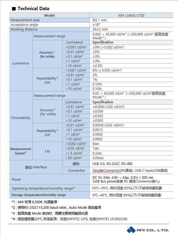 科美 CA402 替代品 小口径 C702 AR VR CUP价格、电话、图片