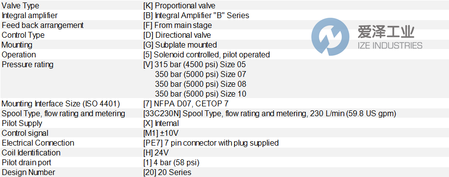 VICKERS阀KBFDG5V-7-33C230N-X-M1-PE7-H1-20KBFDG5V-7-33C230N-X-M1-PE7-H1 ...