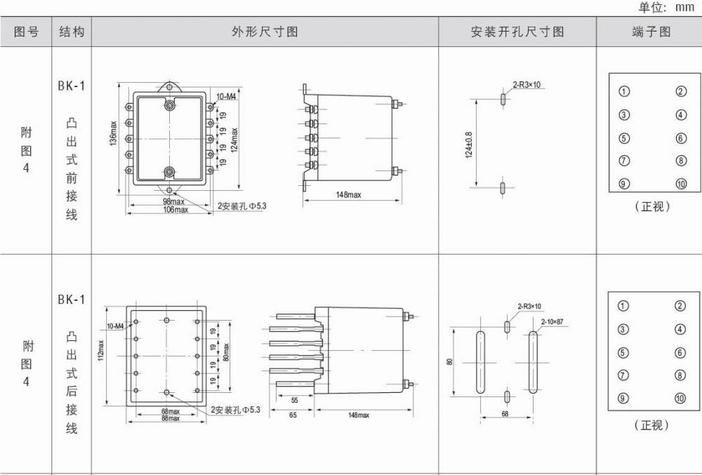 约瑟电器 DZS-112/AC中间继电器 DC110V 抗干扰性能强-CSDN社区