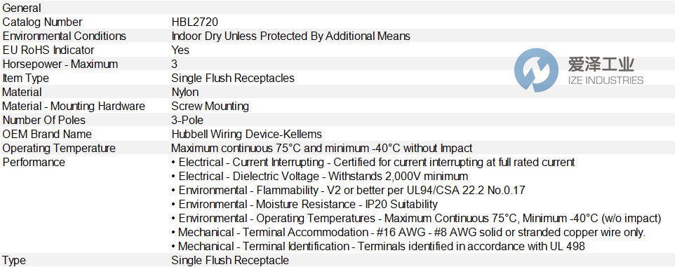 HUBBELL插座HBL2720